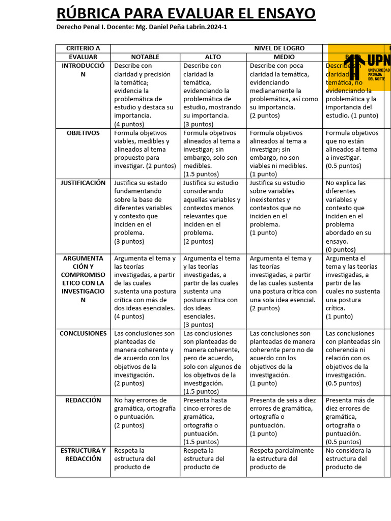 Rubrica para Evaluar El Ensayo Upn 2024-1 - Alumnos | PDF