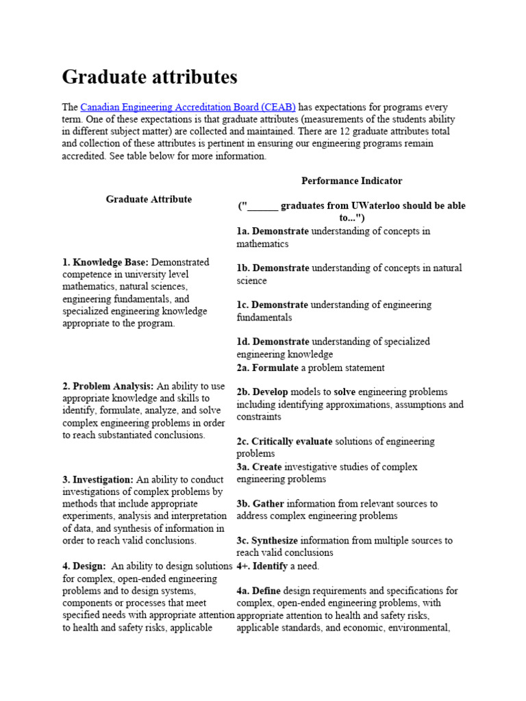 Graduate Attributes Indicators | PDF | Engineering | Information