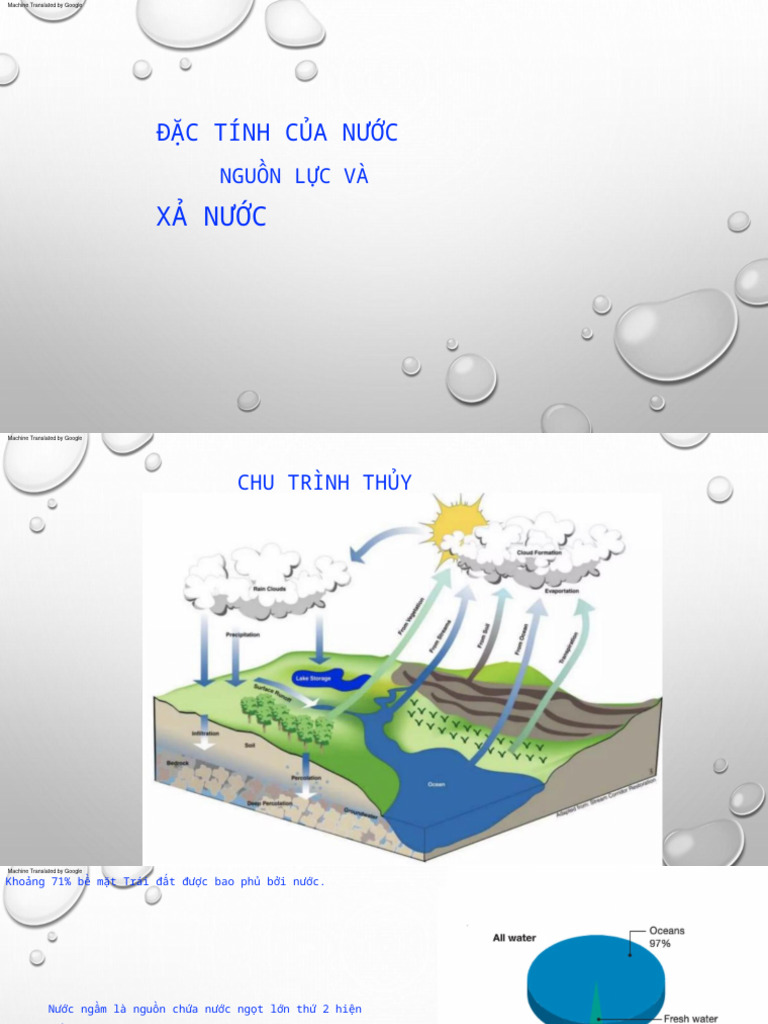 Chapter 12 Properties of Water Resources and Aqueous Discharge | PDF