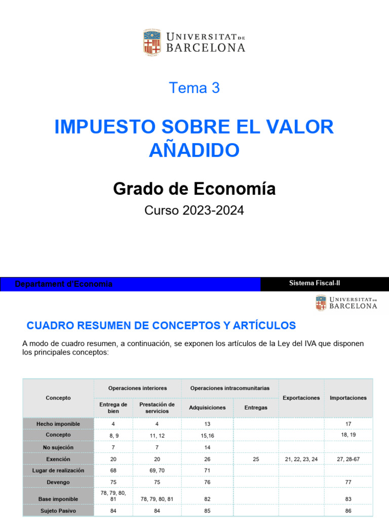 Esquemas IVA 2023 - 2024 ECONOMÍA | PDF | Impuestos | Impuesto al valor agregado