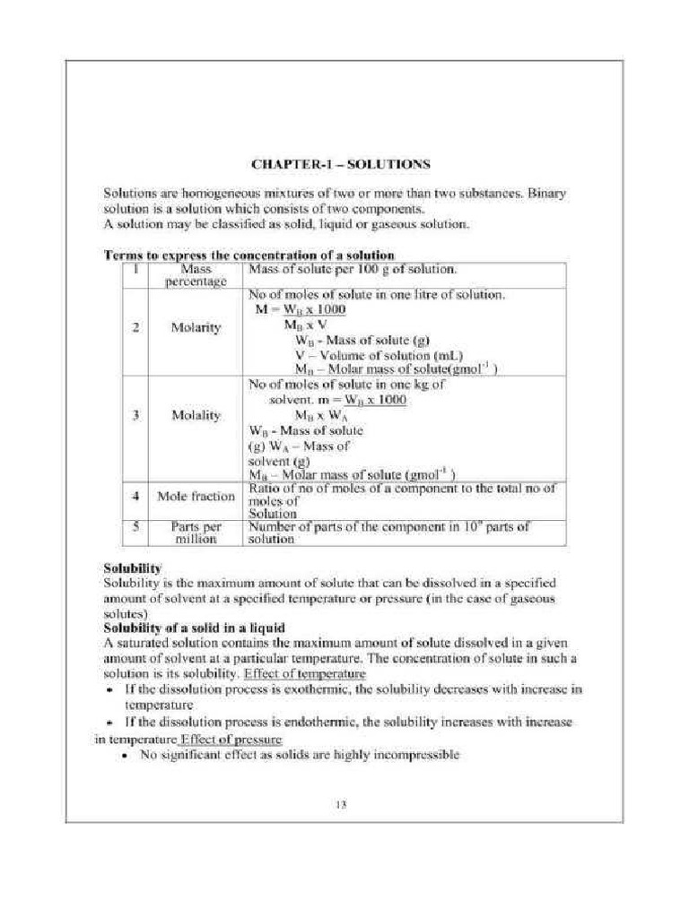 Class 12 Chapter Wise Questions | PDF