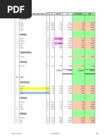 Tabel Rasio Beton | PDF