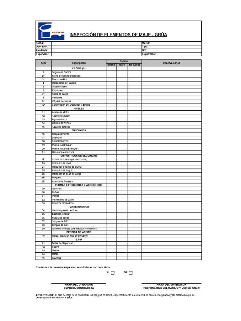 Inspección de Grúa Hiab y Checklist | PDF