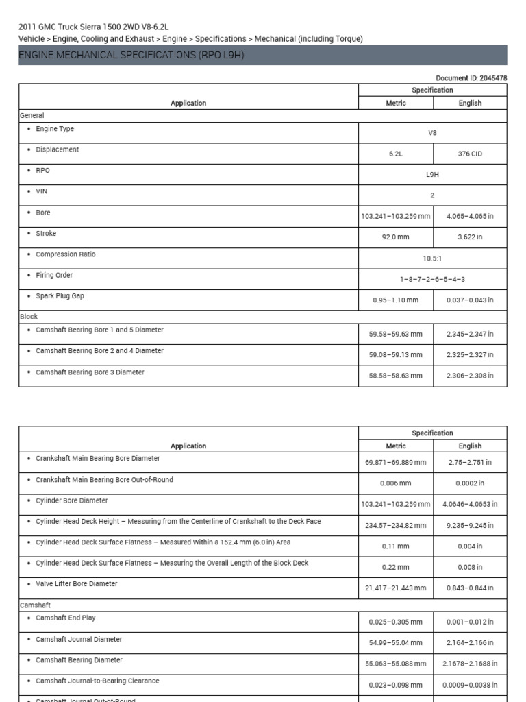 Engine Mechanical Specifications (RPO L9H) (Engine) - ALLDATA Repair ...