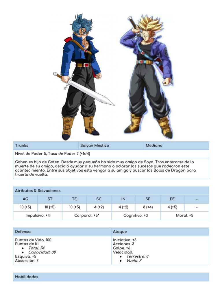 Trunks | PDF | esfera del dragón