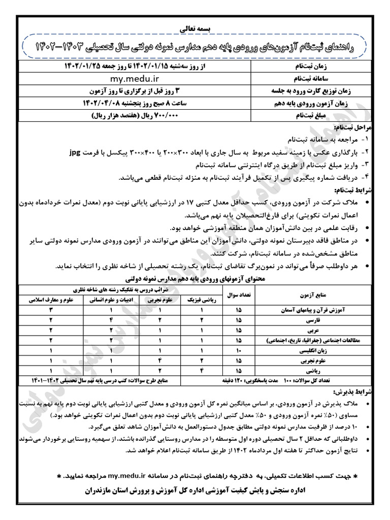 My Medu Ir | PDF