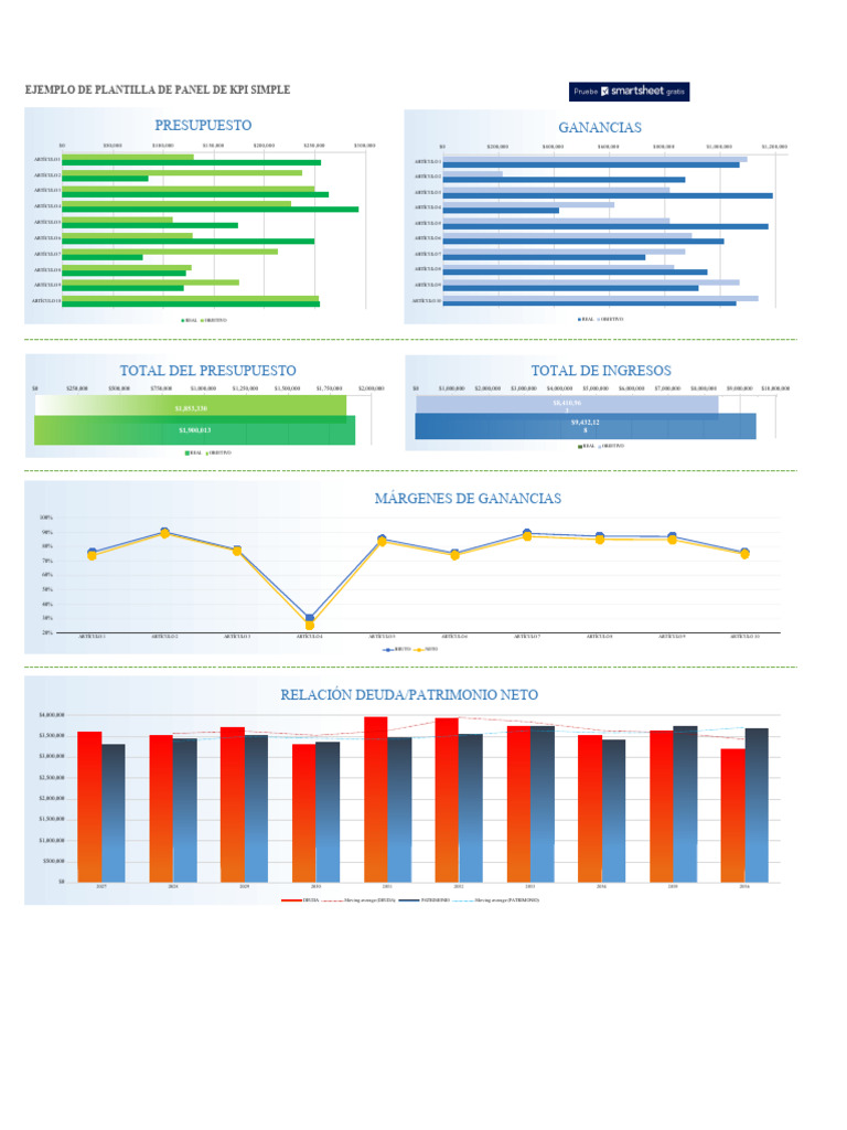 IC-Simple-KPI-Dashboard-Example-11613_ES | PDF