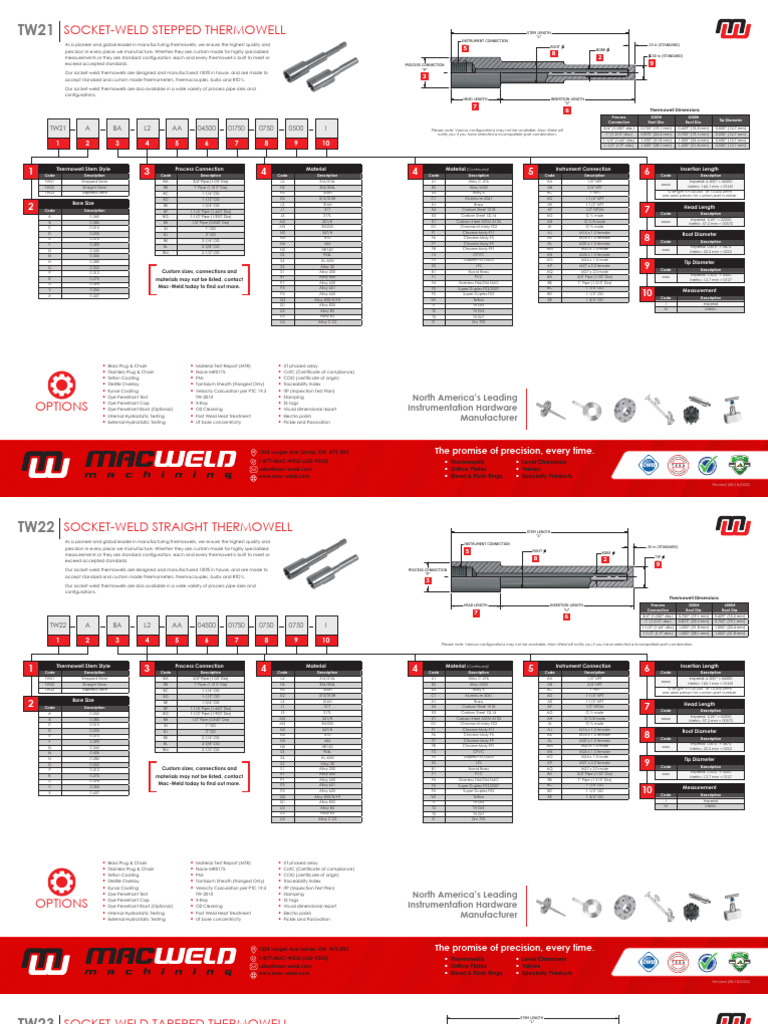 Mac Weld Socket Weld Thermowells Part Breakdown | PDF | Pipe (Fluid ...