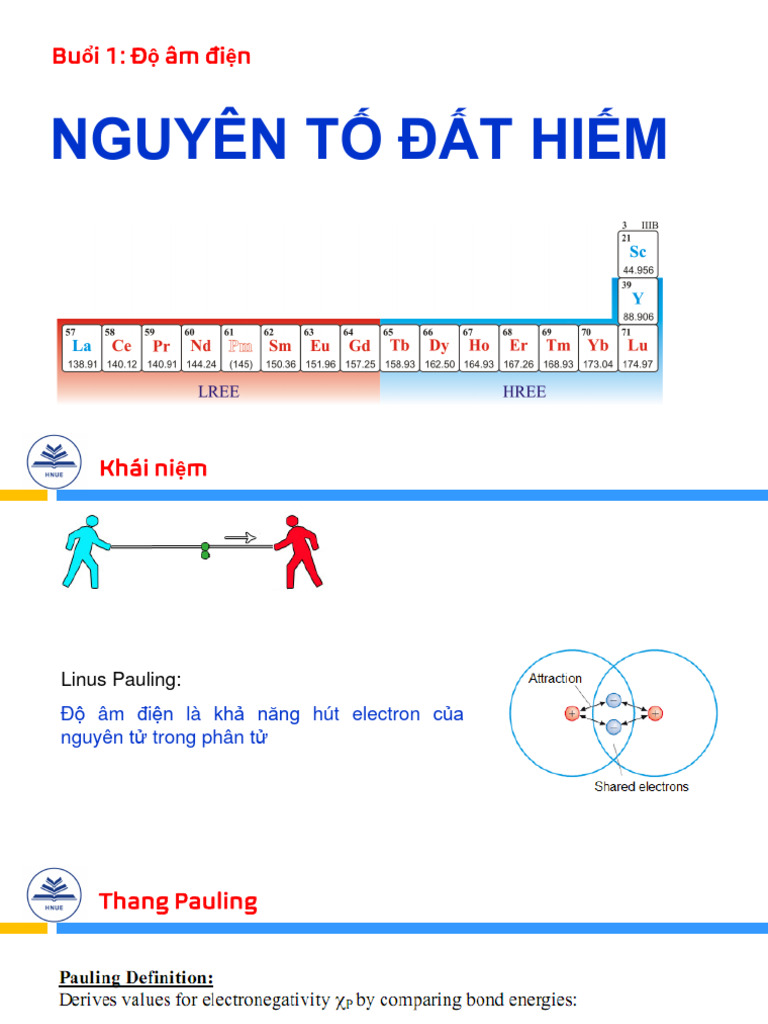 Buoi 1b. Do Am Dien | PDF