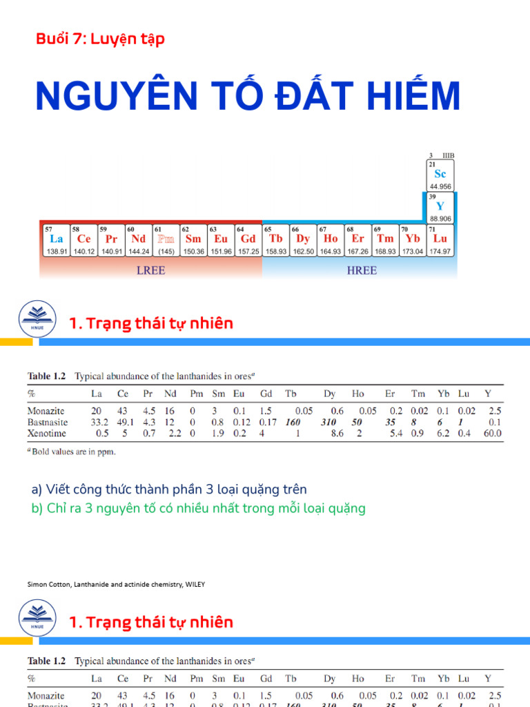 Buoi 7. Luyen Tap | PDF