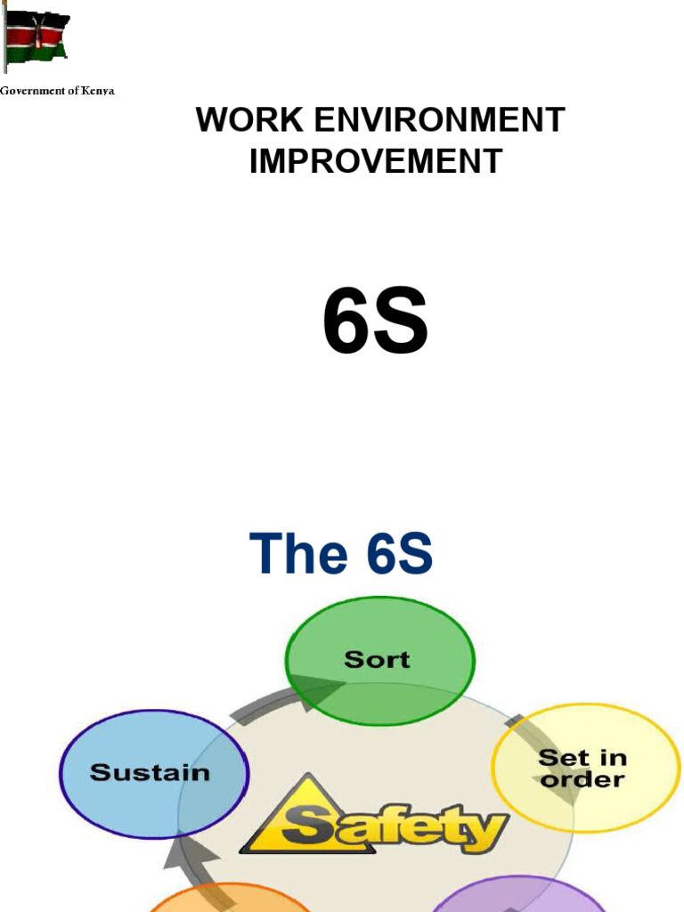 8 - Introduction To 6s | PDF