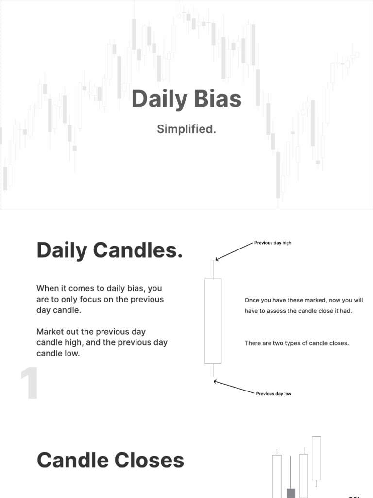 Daily Bias by Shinobi Signals | PDF