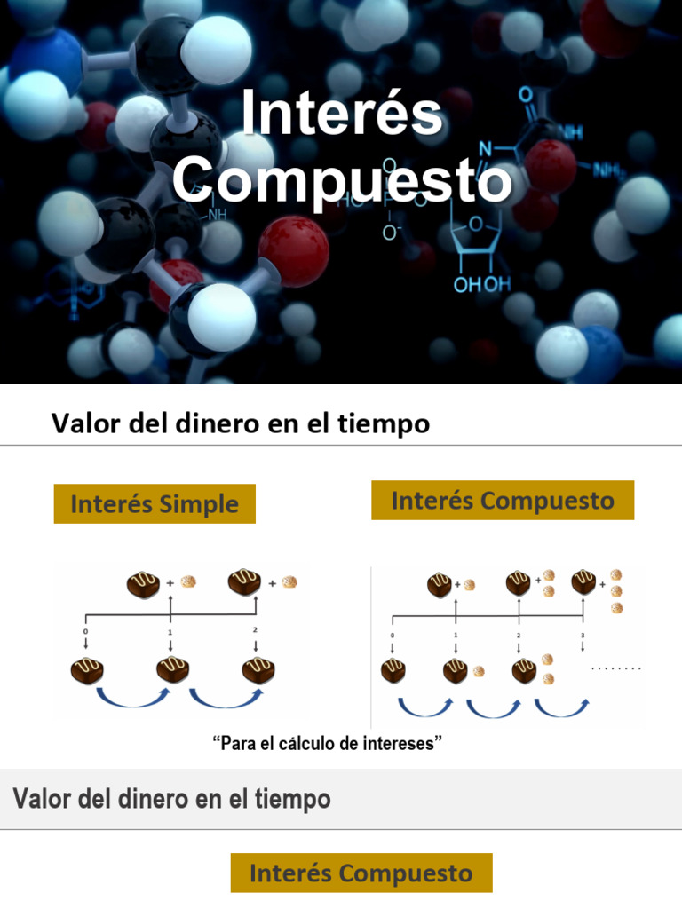 Clase Interés Compuesto | PDF | Interés compuesto | Interés