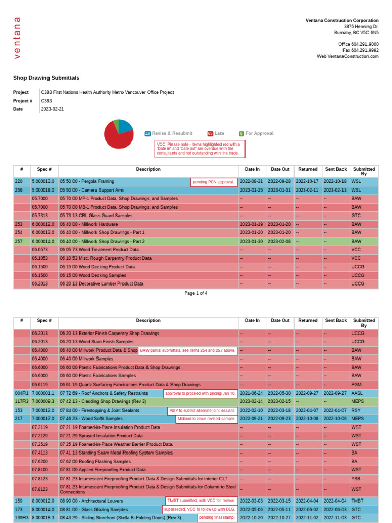 C383 FNHA MVOP - Submittal Log - Trades 2023-02-21 | PDF | Building ...