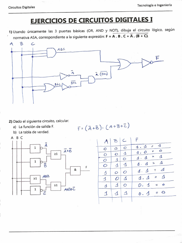 Ejercicios Circuitos Digitales RESUELTOS | PDF