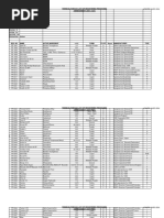 SOP - TA Instruments SDT Q600 TGA-DSC - Regular Operation - 10 - 20 ...