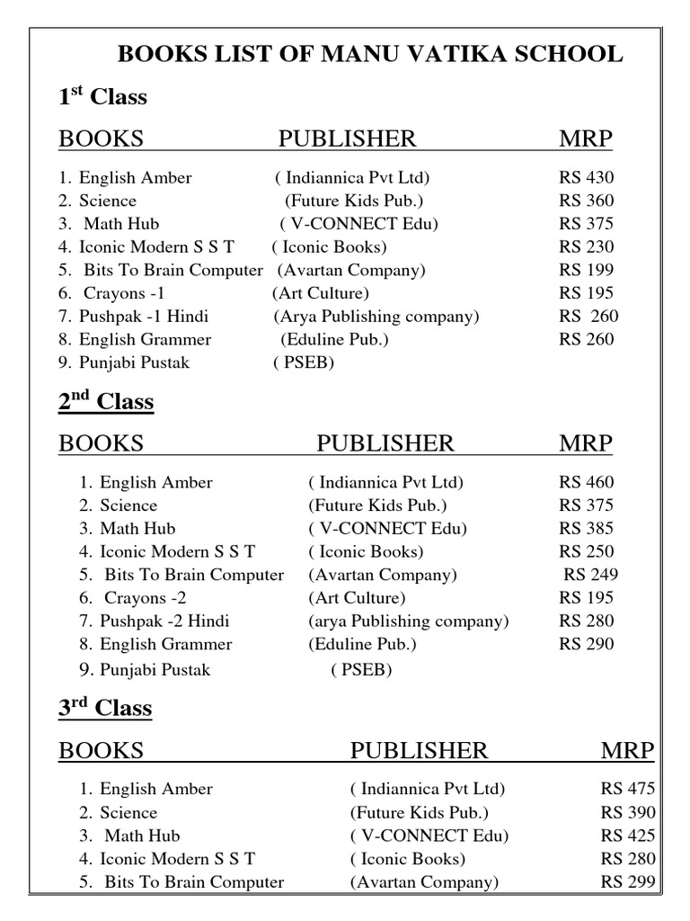 Cbse Books List of Manu Vatika School NW | PDF | Science