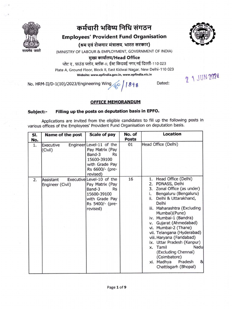 Circular HRM EE 21062024 | PDF