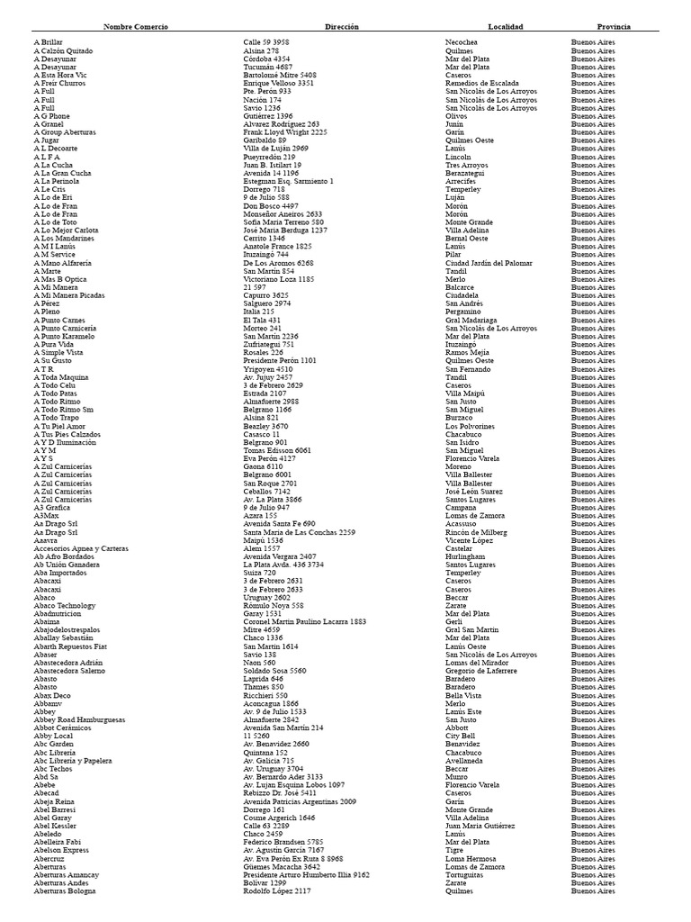 Comercios Adheridos-7 | PDF | Buenos Aires | Argentina
