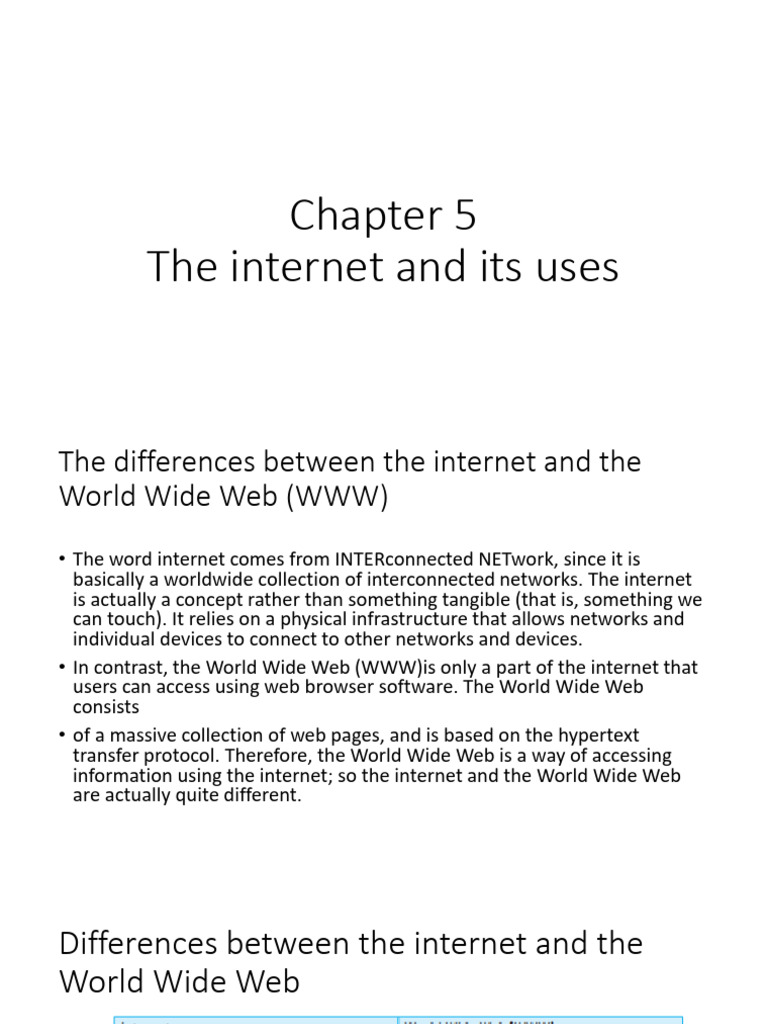 Internet vs. World Wide Web Explained | PDF | World Wide Web | Internet & Web