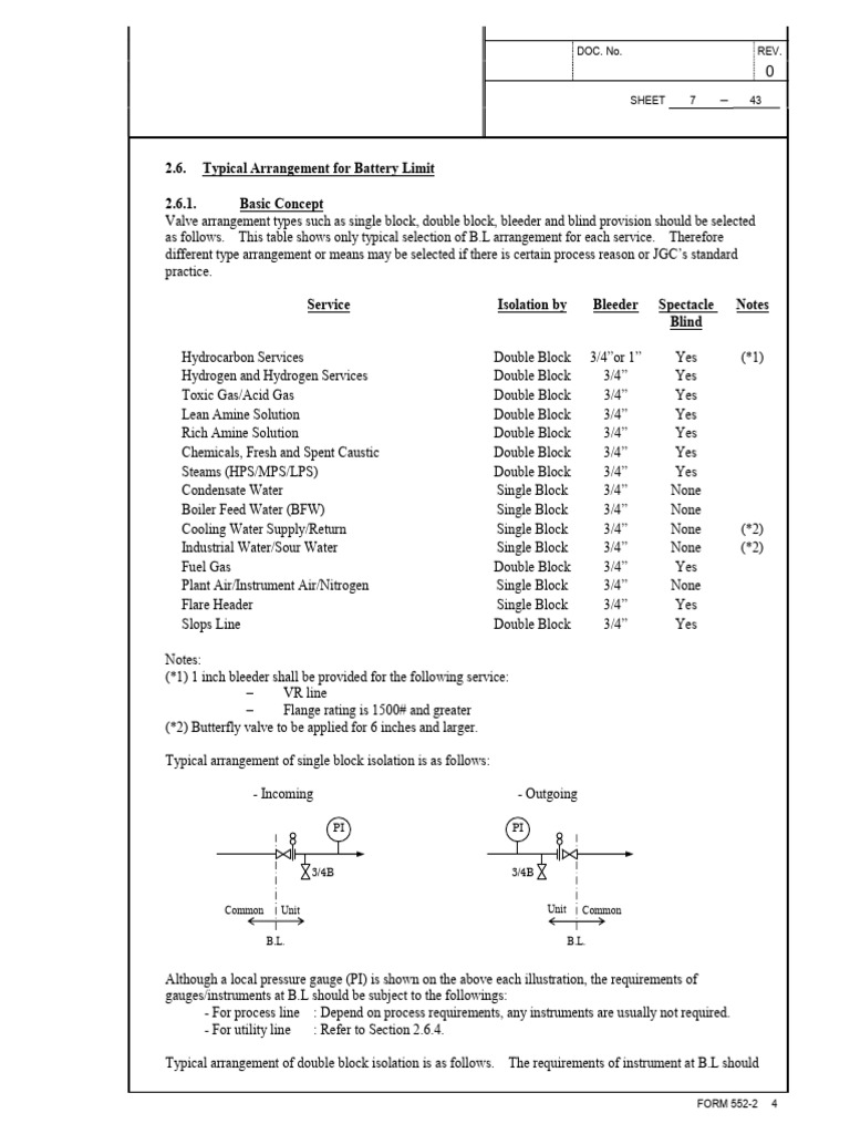 Preparation Procedure PFDF-2 | PDF | Steam | Water Preparation Procedure PFDF-2 | PDF | Steam | Water