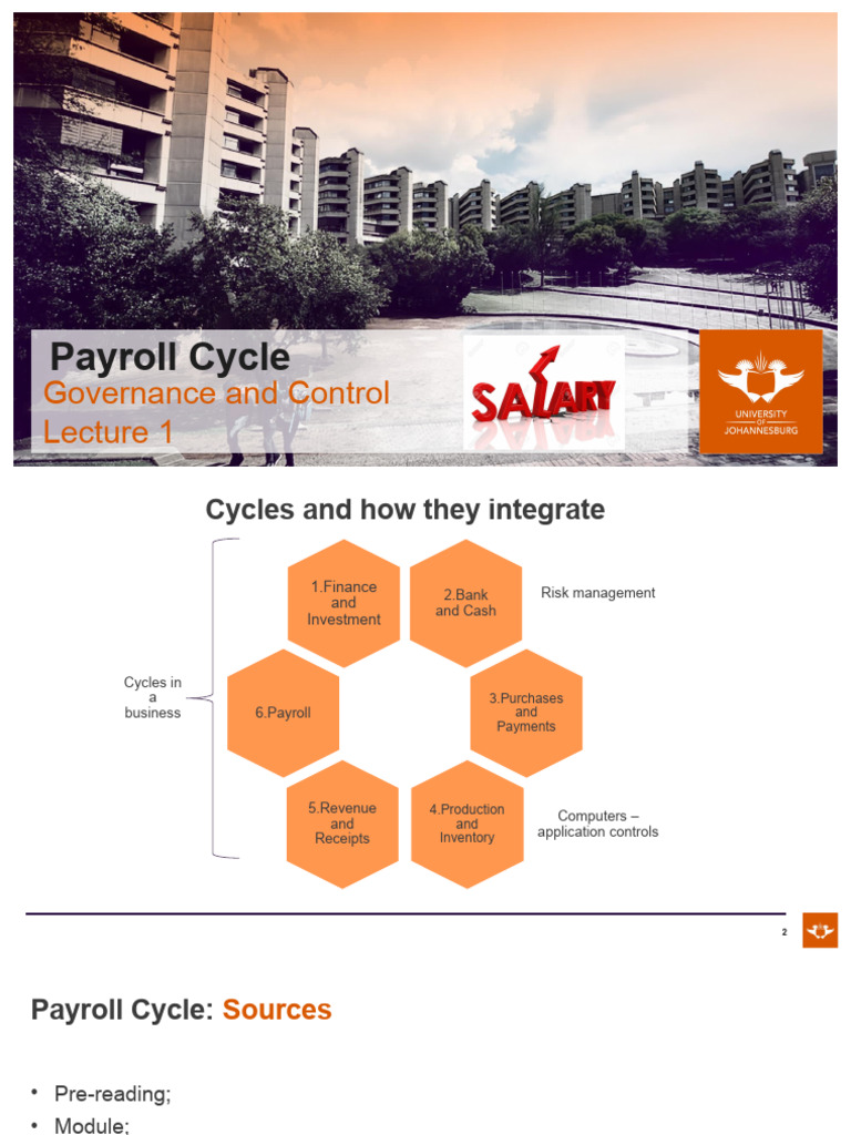 Payroll Cycle Slides 2024 | Download Free PDF | Payroll | Employment