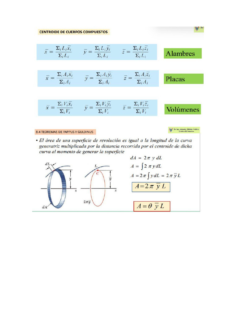 Formulas Final | PDF