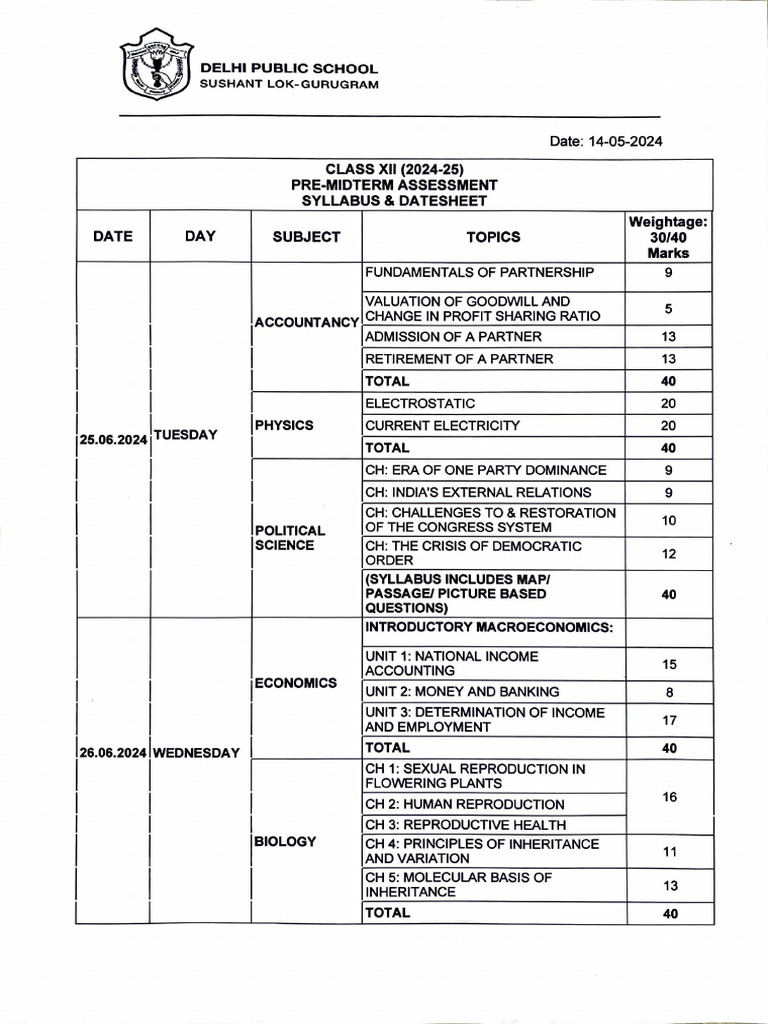 Class XII Pre Midterm Syllabus and Datesheet 202425 | PDF