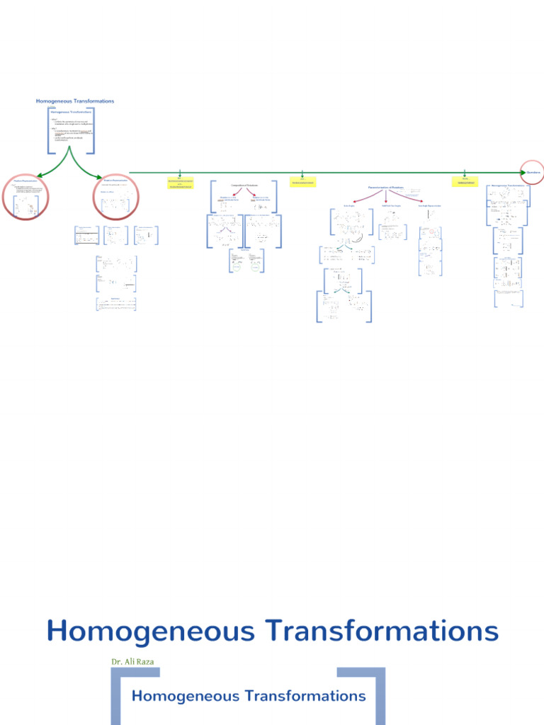 Homog Trans 1 | PDF