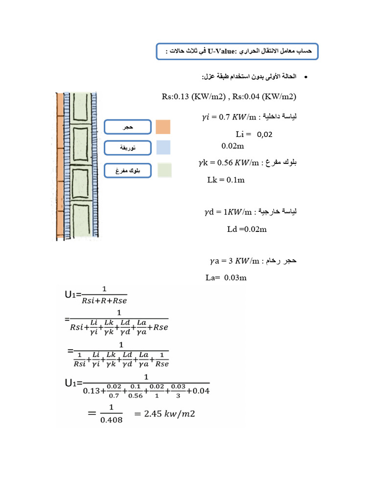 U-Value Calculation for Insulation Types | PDF | Science & Mathematics ...