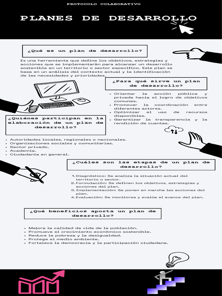Infografia Colav Und3 Finanzas Territoriales. | PDF | Sustentabilidad ...