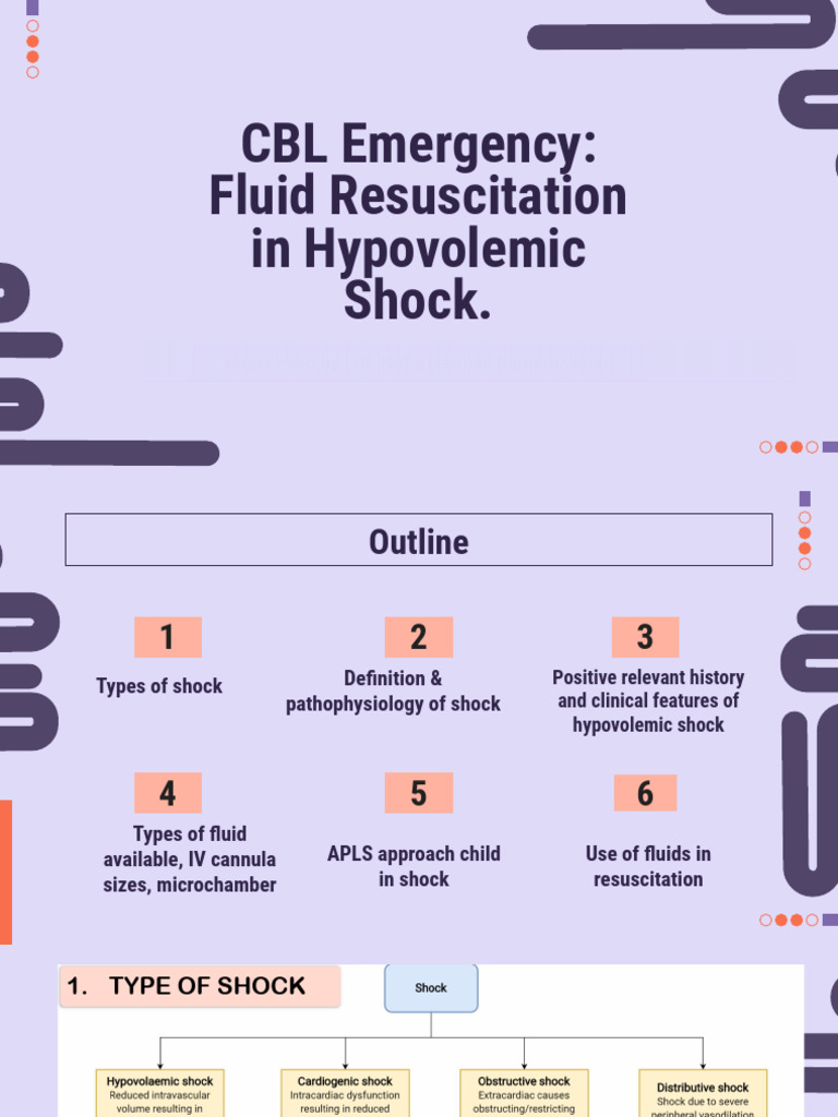 CBL Emergency - Fluid Resuscitation in Hypovolemic Shock | PDF | Shock (Circulatory ...