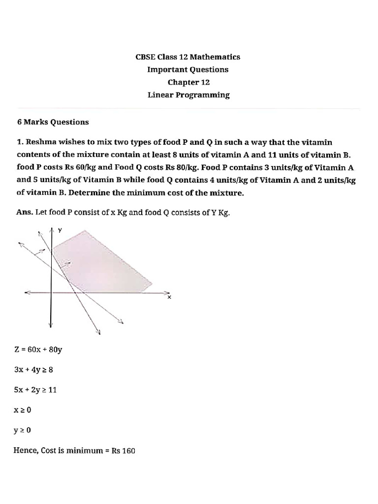 LPP Word Problem S | PDF