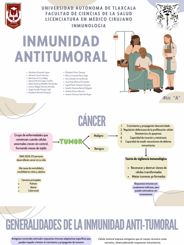 Inmunidad Antitumoral | PDF | Sistema inmune | Antígeno