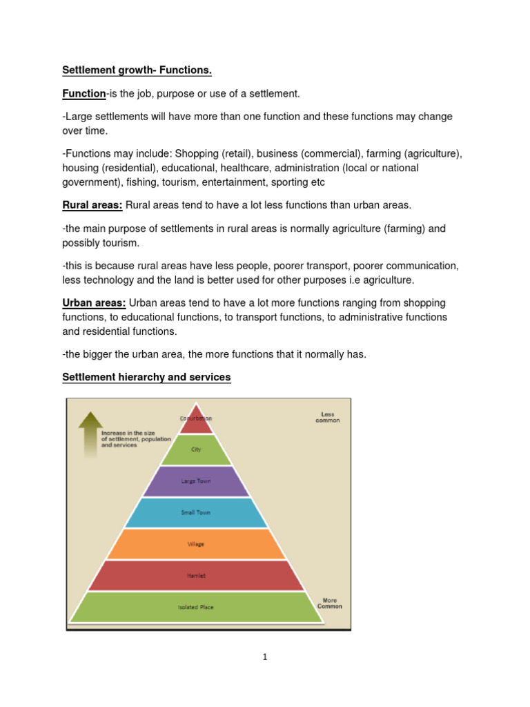 Geography Settlement F2 Notes | PDF | Rural Area | Economies