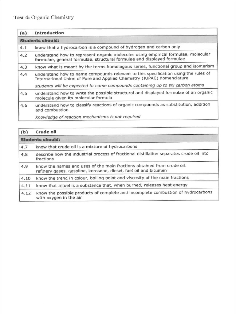 2022 Rev Test 4 Notes | PDF