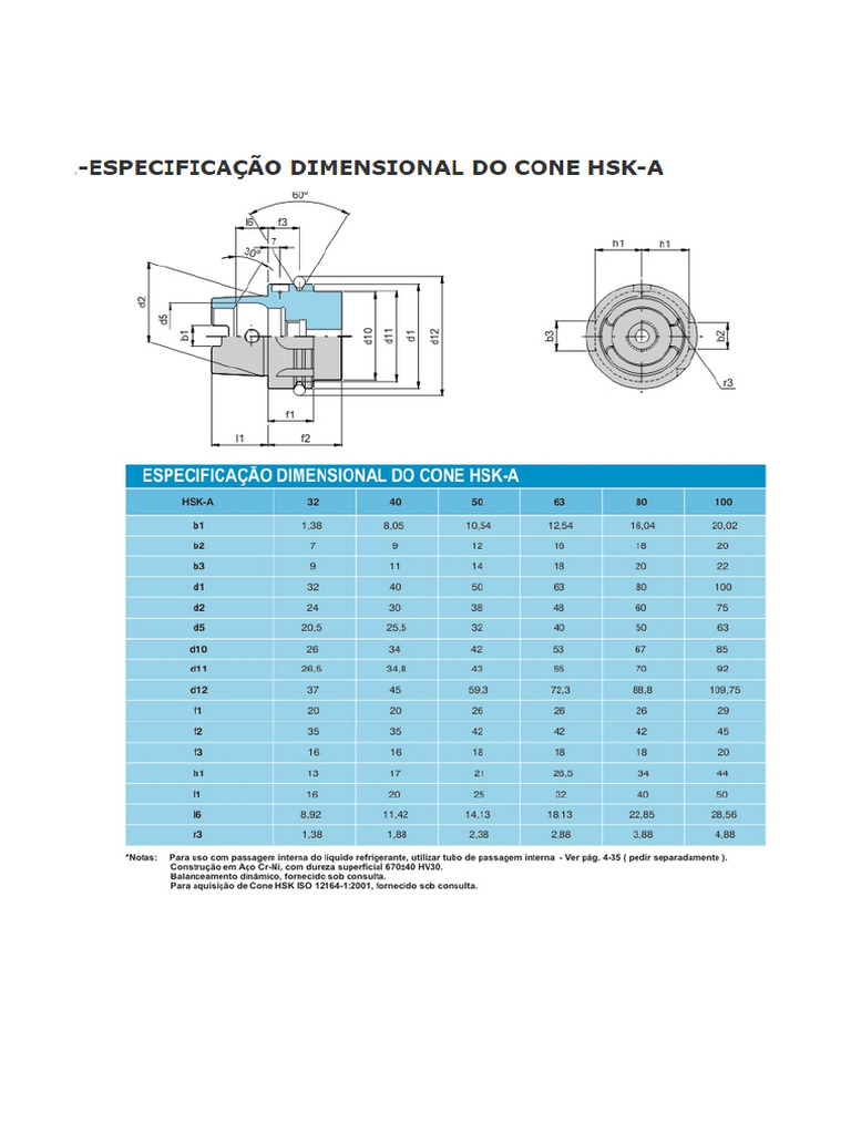 hsk a-80 sanches-blanes din 69893-1 | PDF