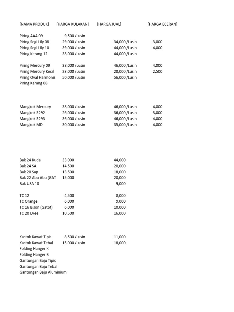Daftar Harga Toko | PDF