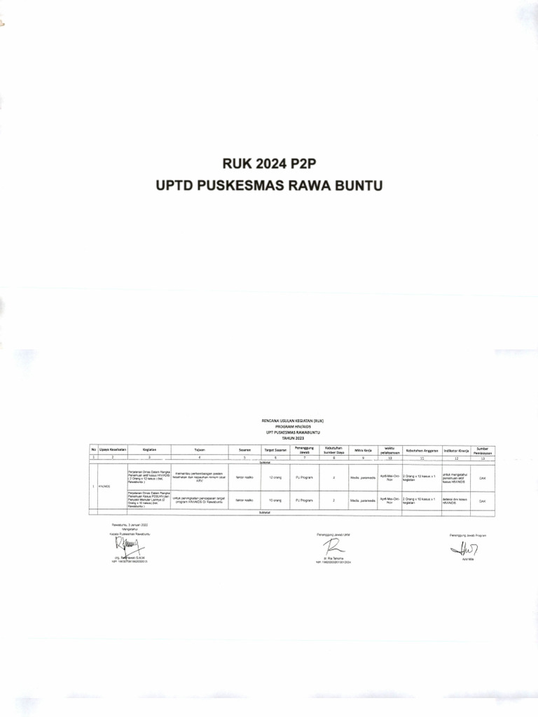 Ruk 2024 P2P | PDF