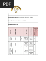 Estructura y Funciones de Brigadas de Emergencia | PDF | Primeros auxilios