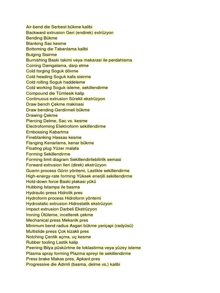 İngilizce Makina Terimleri | PDF