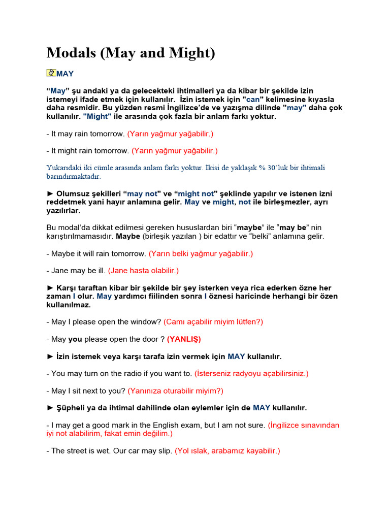 30-Modals (May and Might) | PDF