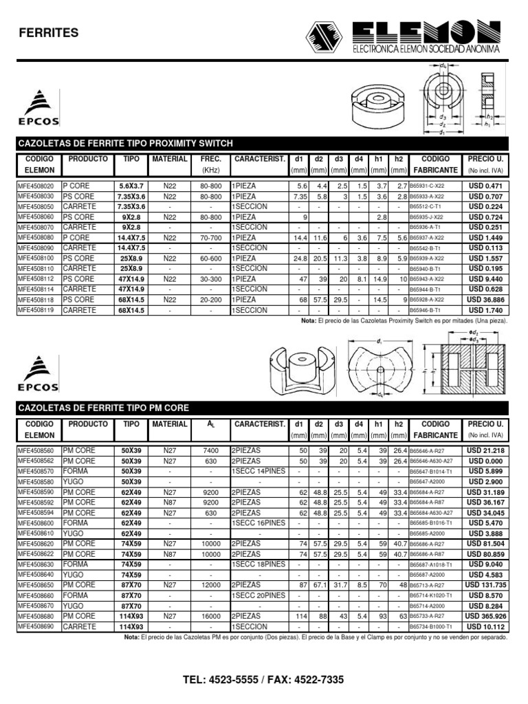 Datasheet | PDF