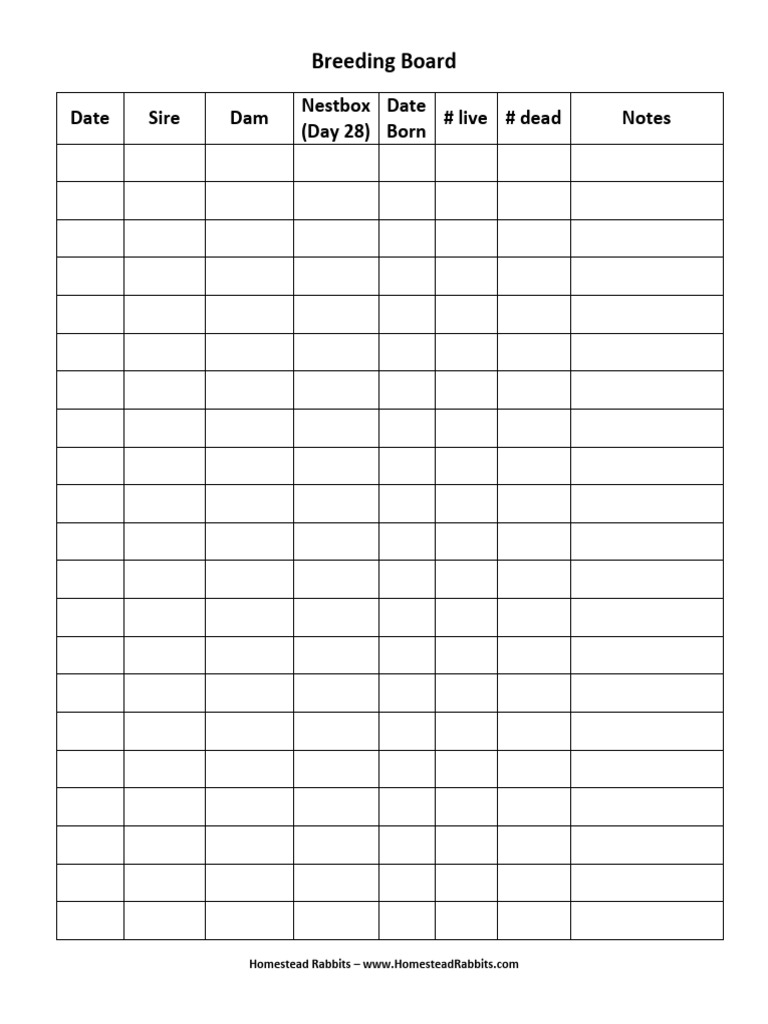 Breeding Board 1 | PDF