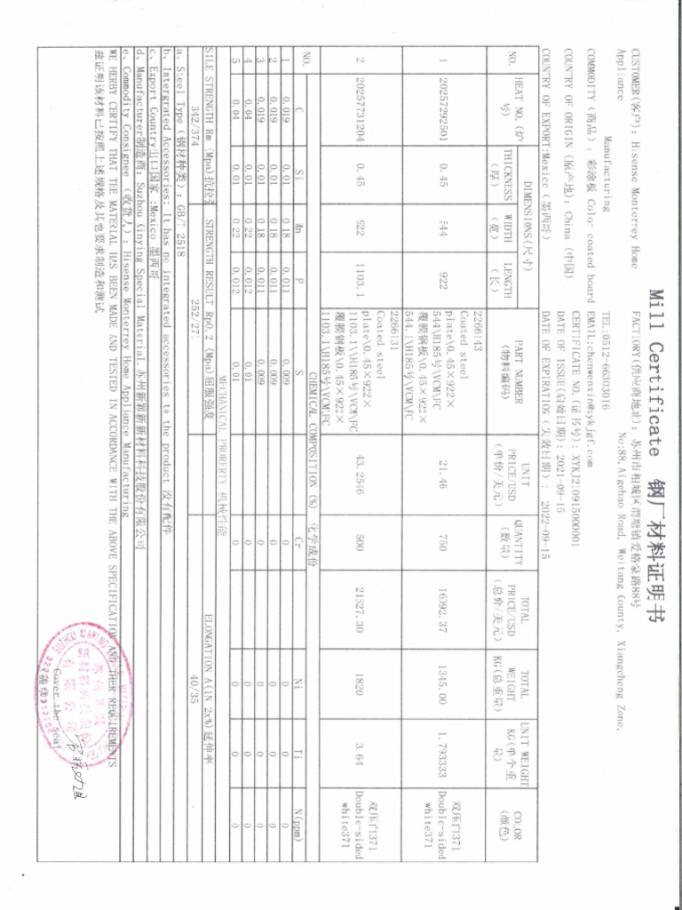 Mill Certificate | PDF