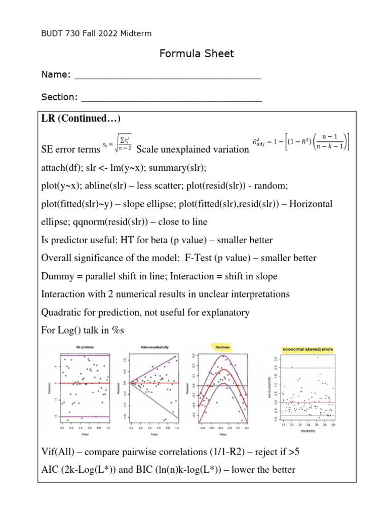 Cheat Sheet | PDF | Teaching Methods & Materials