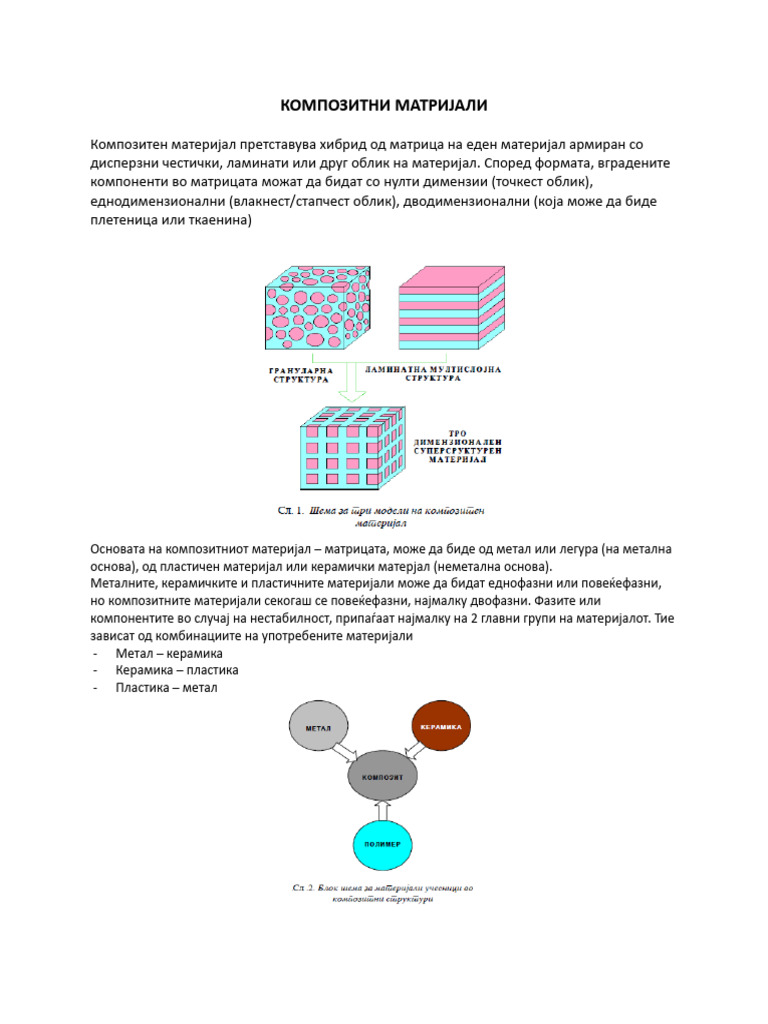 Композитни материјали | PDF