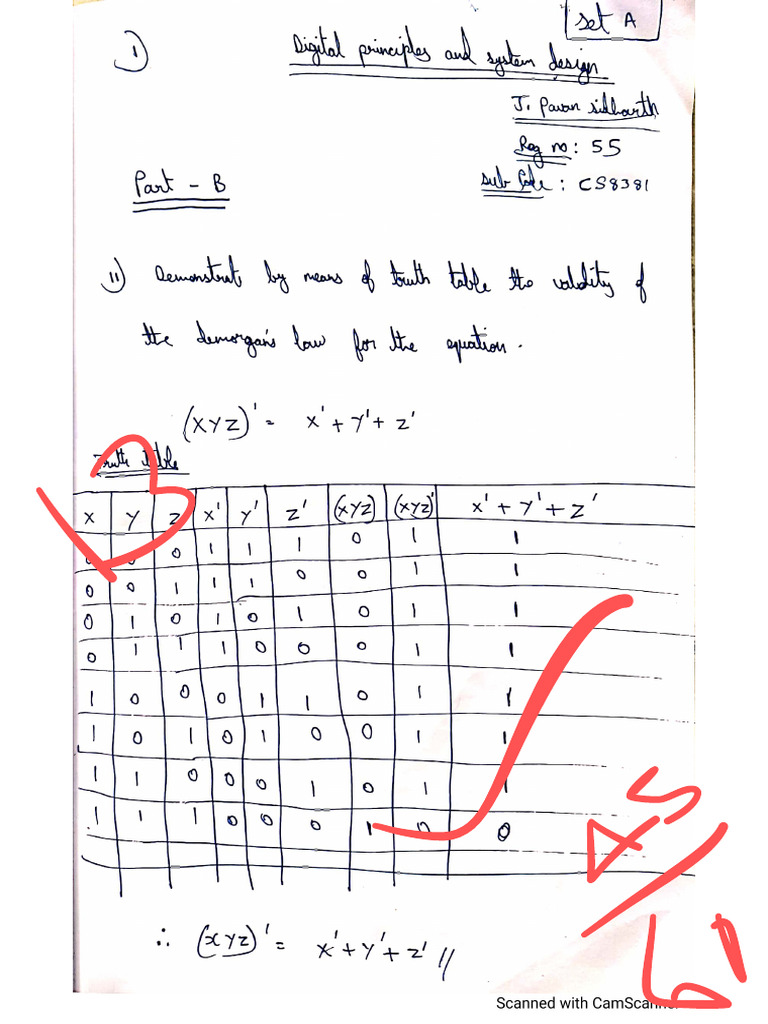 Edited - (055 - Pavan Sidharth - DPSD) | PDF