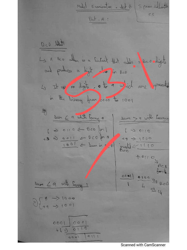 Edited - (55 - Pavan Sidharth - DPSD) | PDF