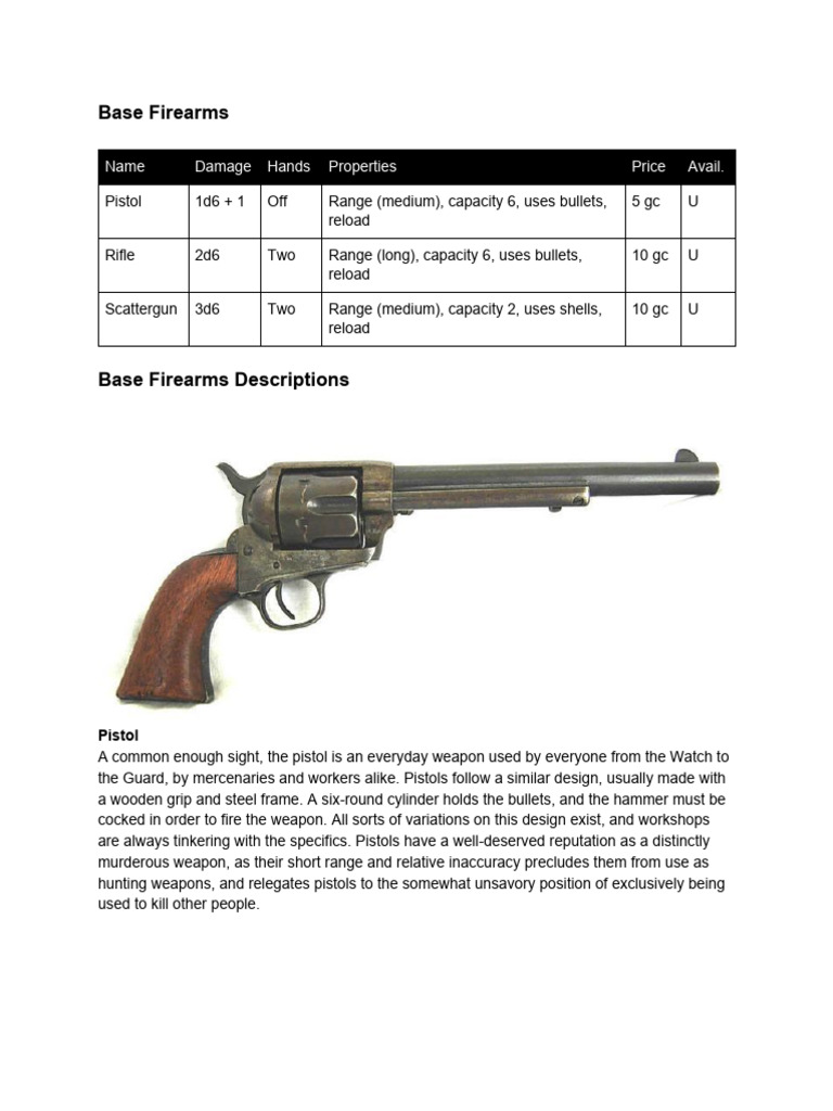 Ebenen Guns | PDF | Shotgun | Rifle